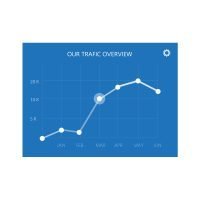 Traffic Overview Chart Design Infographic Free PSD Download
